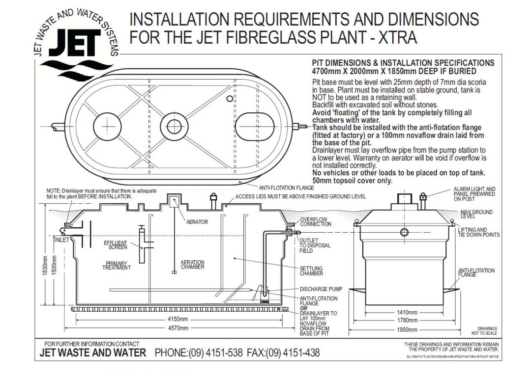 Wastewater Systems - Jet Waste and water